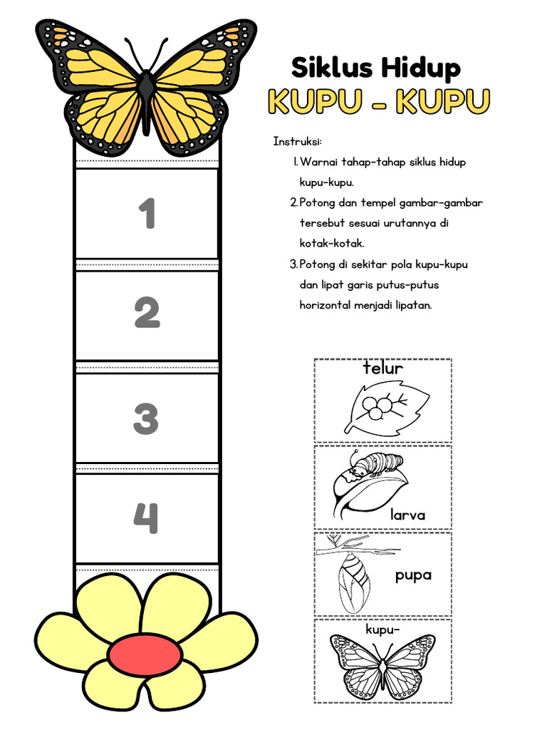 Siklus Hidup Kupu-Kupu | PDF