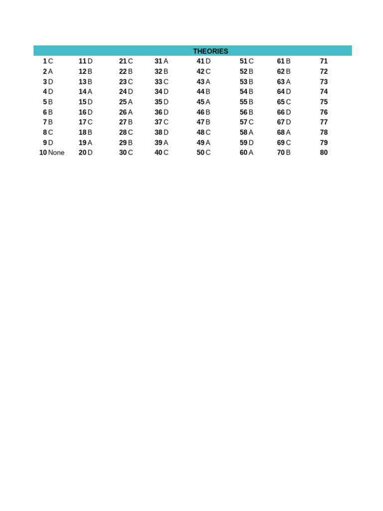 Pinnacle Tax Answer Key Summary | PDF | Expense | Income Statement