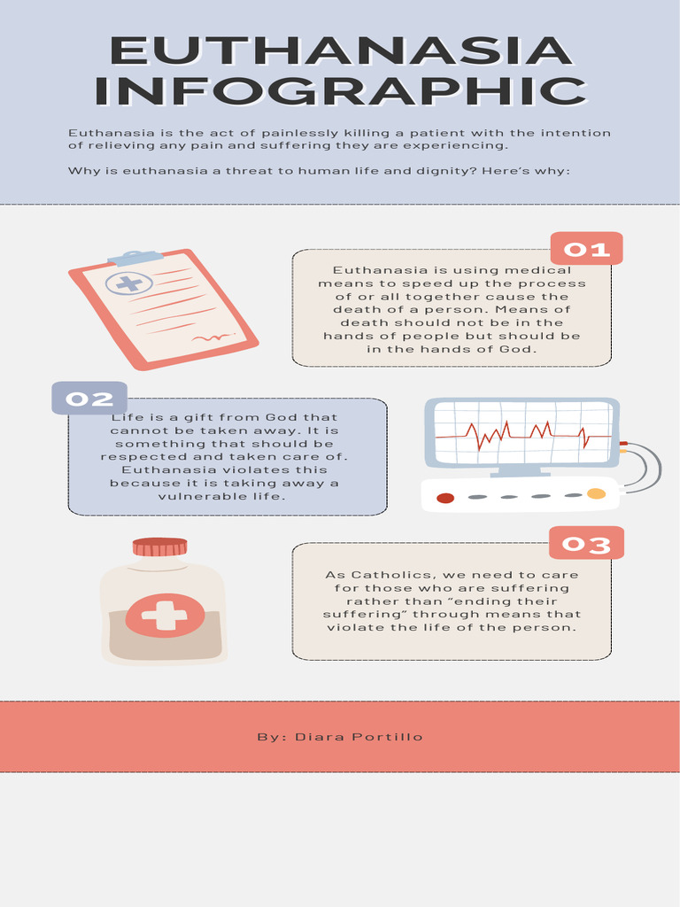 Euthanasia Infographic | PDF