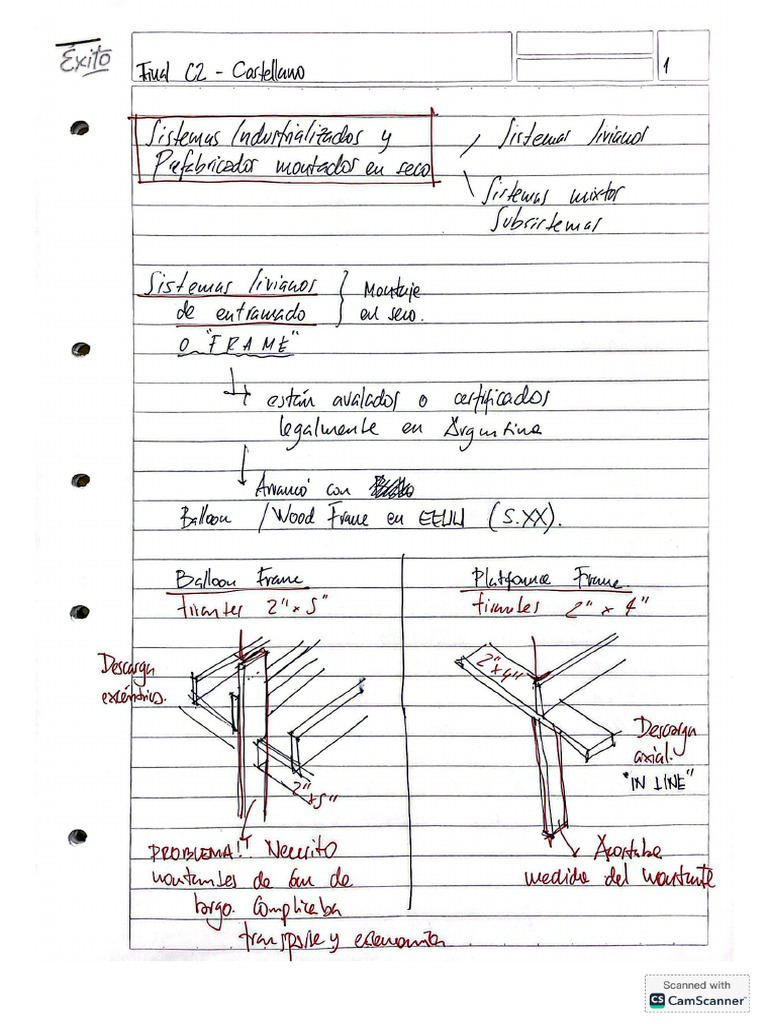 RESUMEN constru 2, catedra castellano fadu uba | PDF