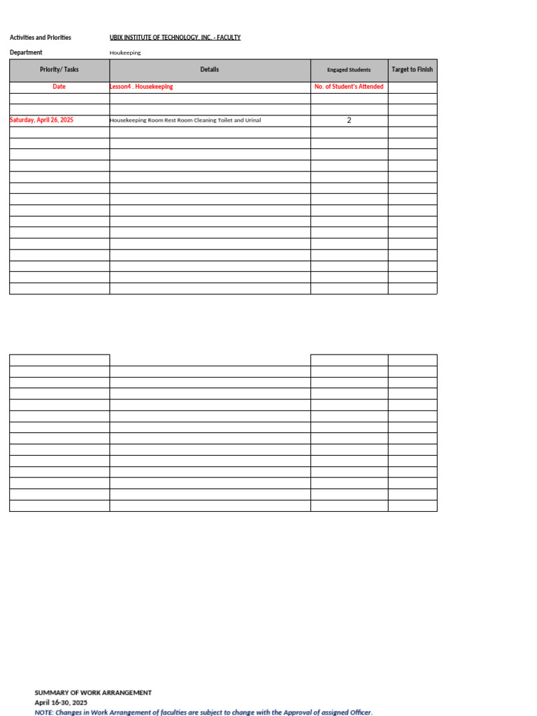 Faculty_Activity-Report_SY24-25 April 16-30 | PDF