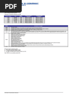 ION7550/ION7650 TRAN Model Setup Guide | PDF | Power Supply | Ip Address