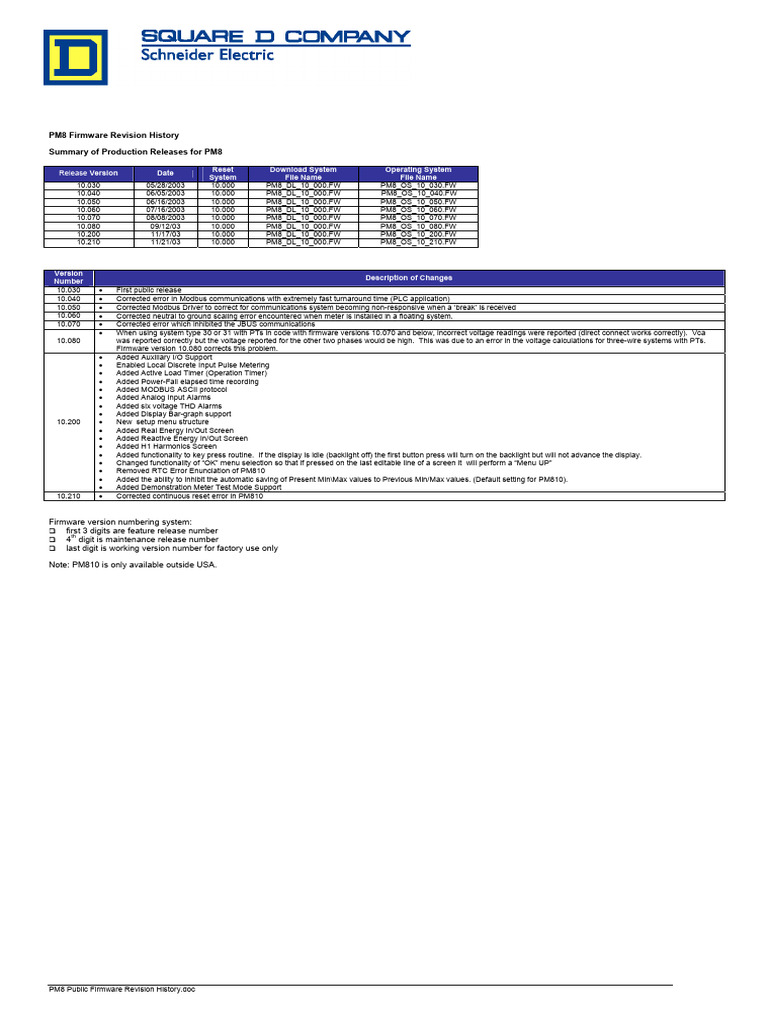 PM8 Firmware Revision History | PDF | Electronics | Electrical Engineering