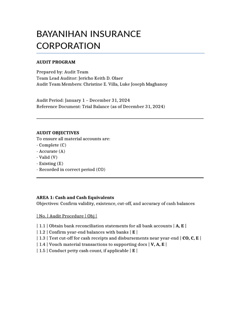 Bayanihan Insurance Audit Program 2024 | PDF | Audit | Insurance