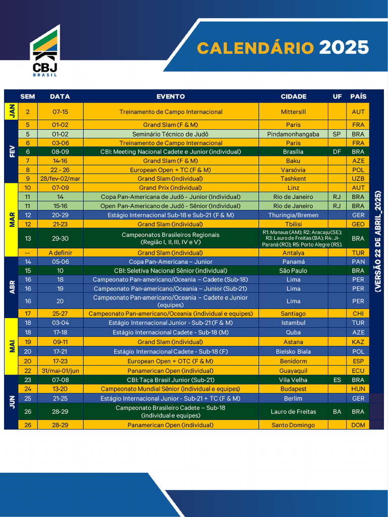 Calenda Rio CBJ - 2025 - 22 DE ABRIL | PDF