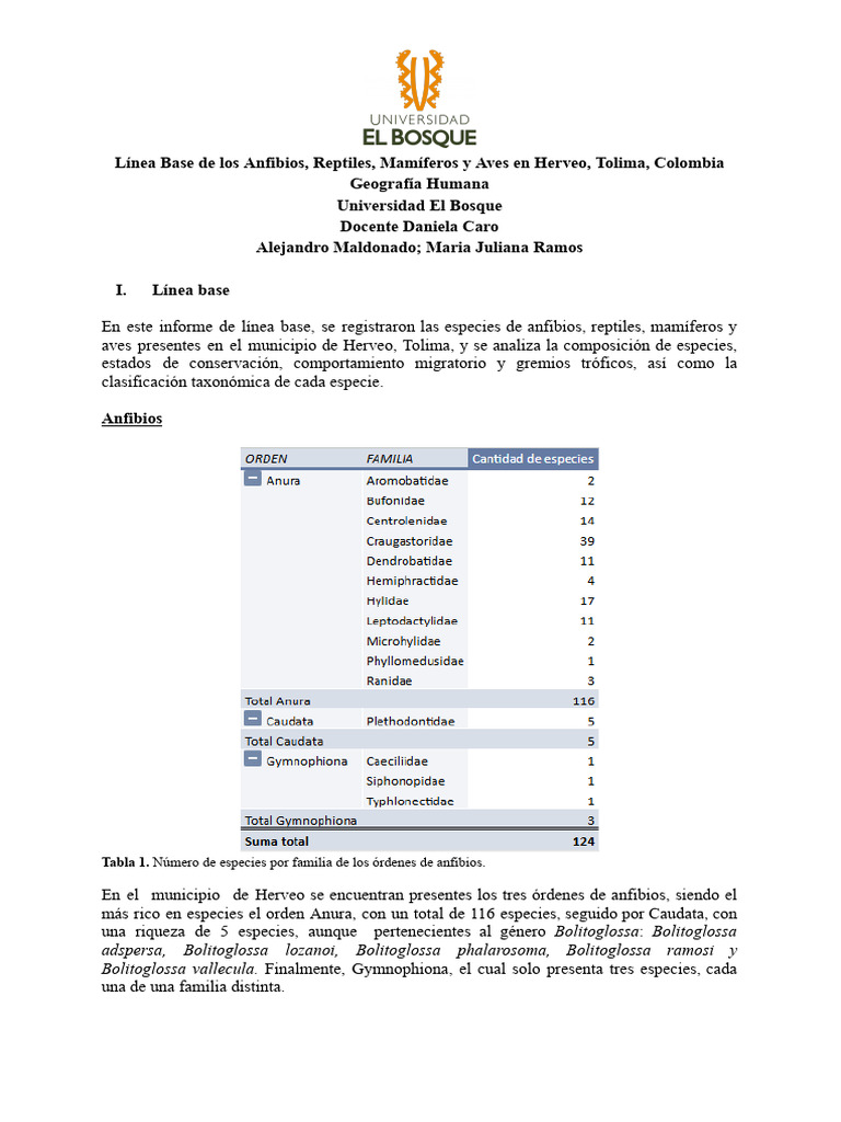 Línea Base (1)_merged | PDF | Aves | Habitat