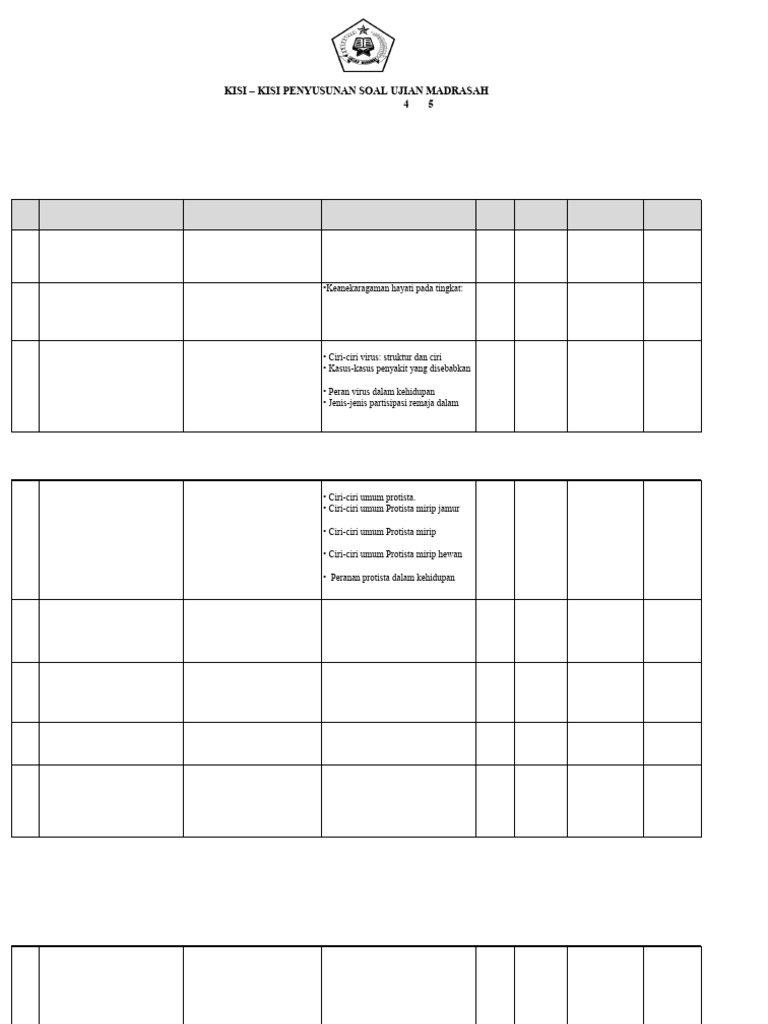 Kisi Kisi Biologi | PDF