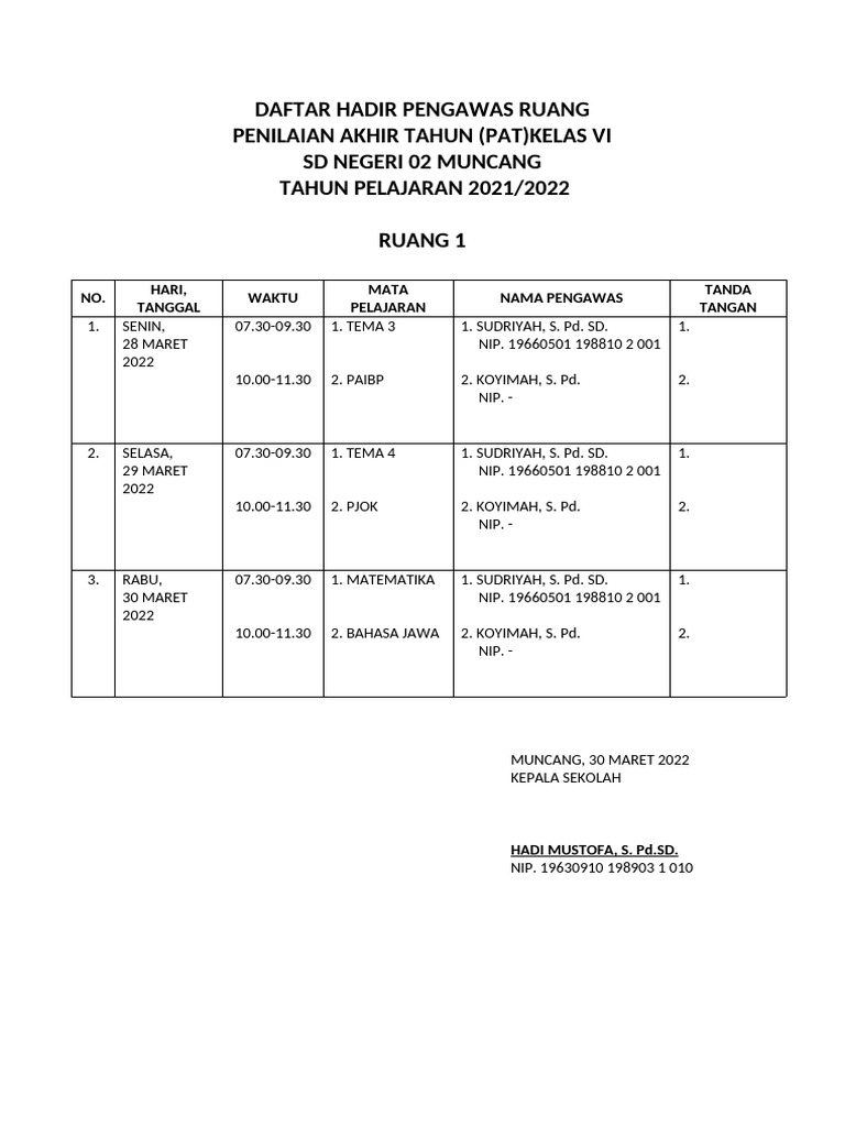 Daftar Hadir Pengawas Ruang | PDF