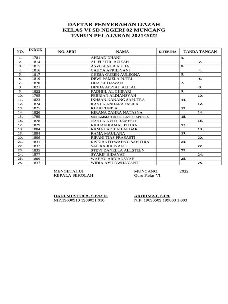 Daftar Penyerahan Ijazah | PDF