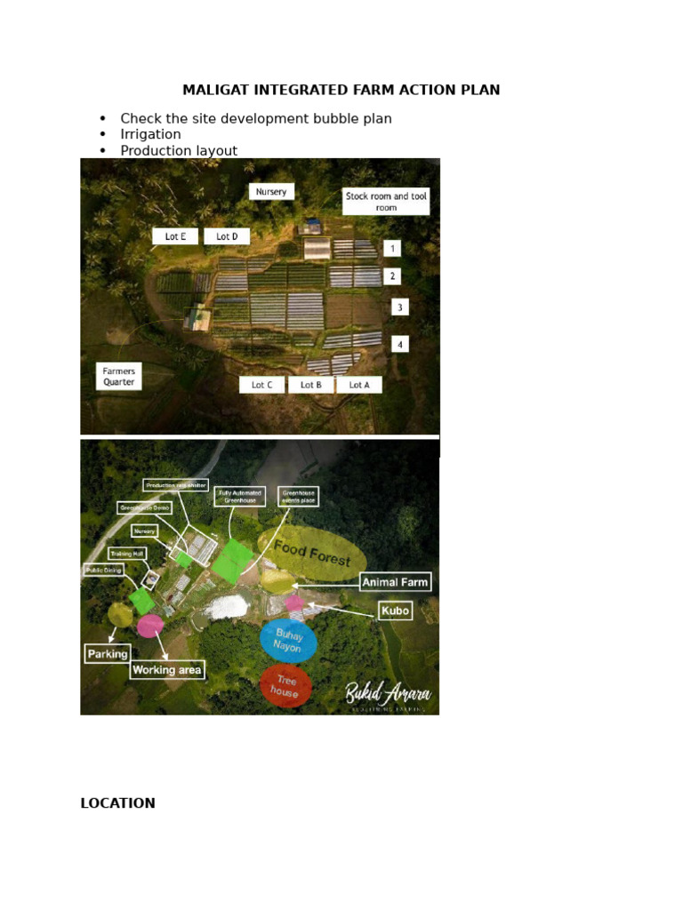 Maligat Integrated Farm Action Plan | PDF | Greenhouse | Harvest
