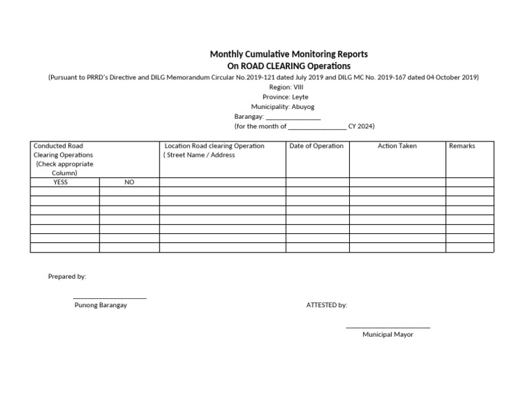 Monthly Road Clearing Reports - Leyte | PDF