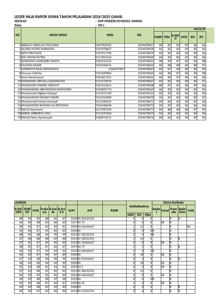 Leger 20241 Viii C | PDF