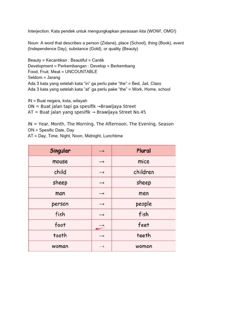 English Course Day 1 | PDF