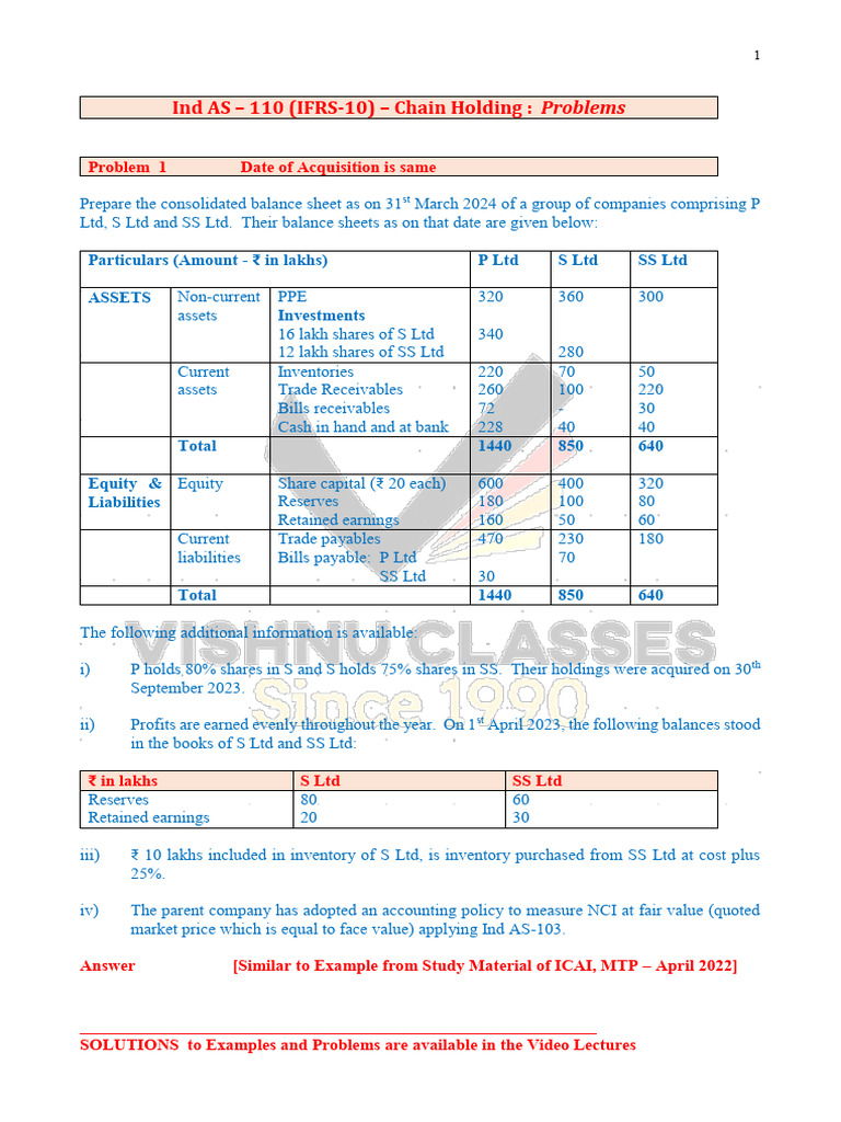 B.2. Ind As-110 Chain Holding - Problems | PDF | Equity (Finance) | Balance Sheet
