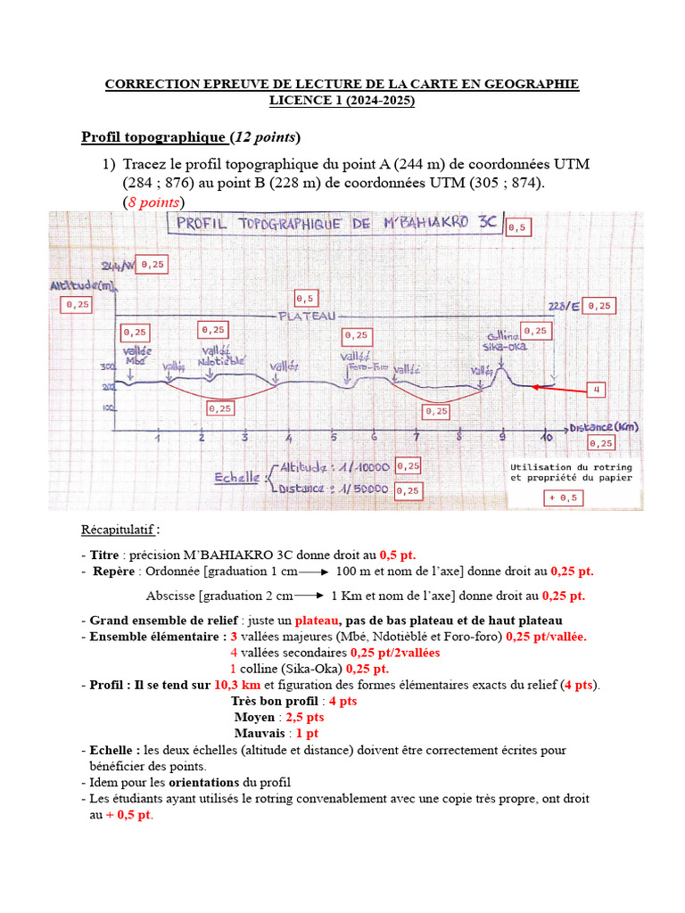Correction de la carte topographique L1 | PDF | Topographie | Sciences ...