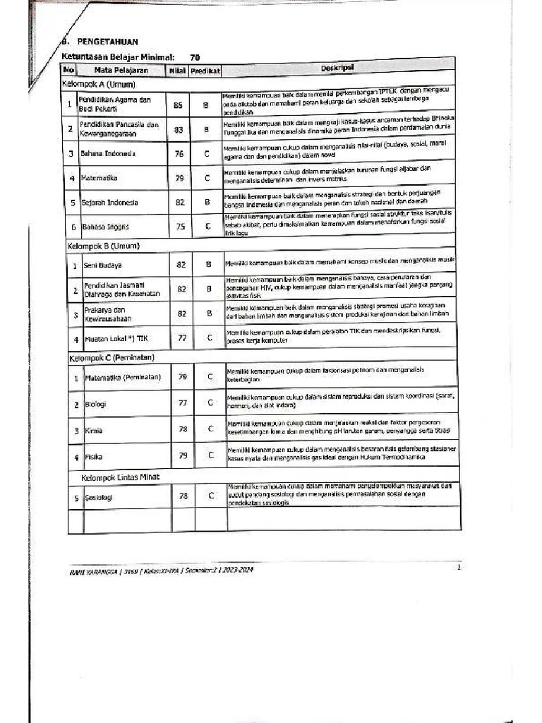 Nilai Raport Semester 5 (Resized) | PDF