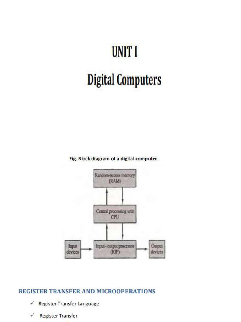 JNTUA Computer Architecture & Organization - PPT Notes - R20 | PDF ...