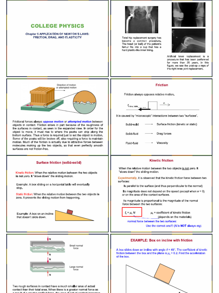 Chapter 5 - Applying Newtons Laws Layout | PDF