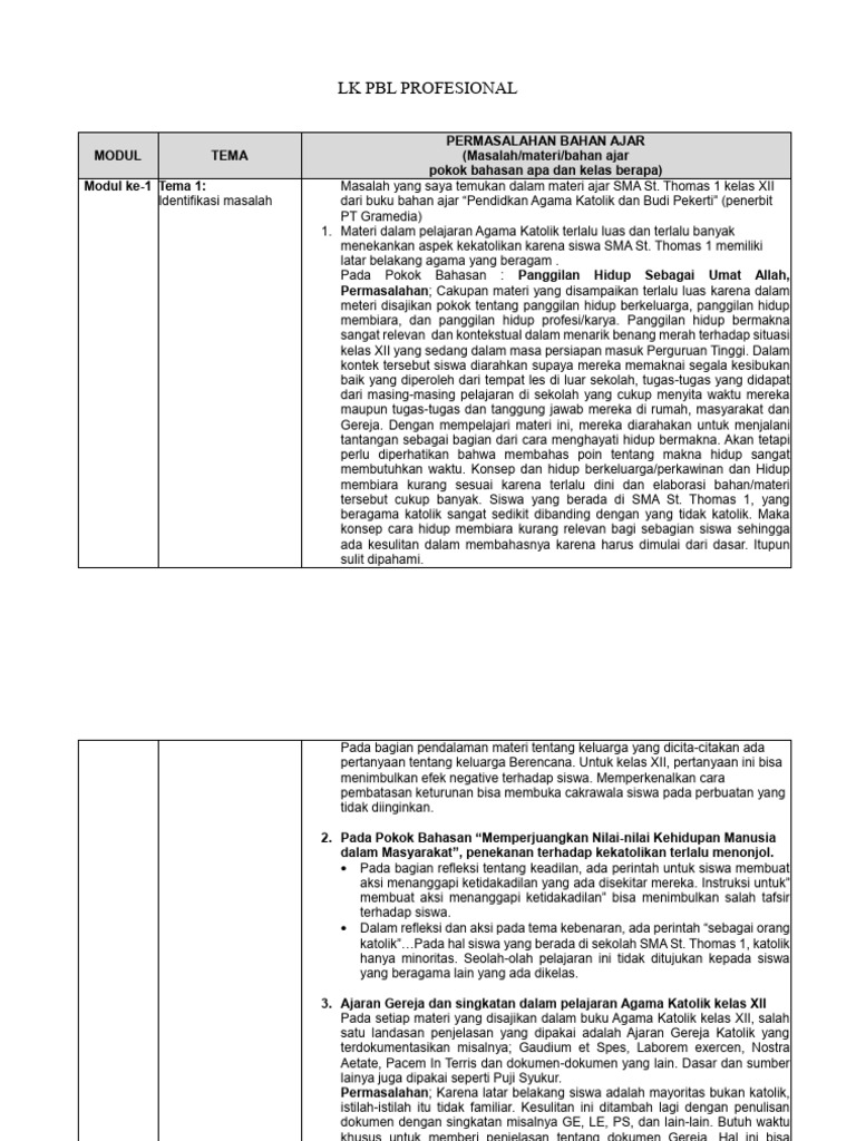 Contoh Analisa PBL[1] | PDF