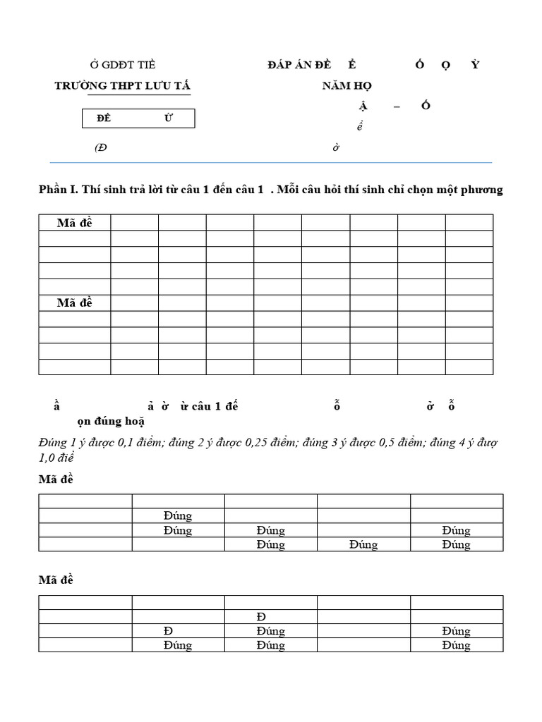 Dap An - Vat Ly 11 - KTCK 1 - 2024-2025 | PDF