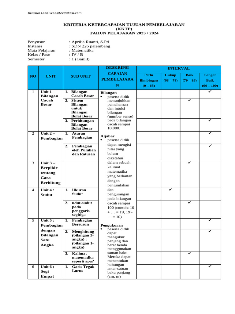 KKTP 1 MTK KELAS 4 | PDF