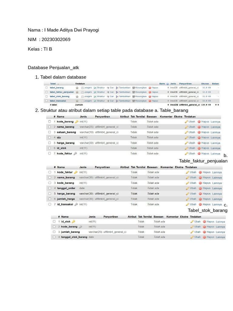 SistemBasisData_Aditya | PDF