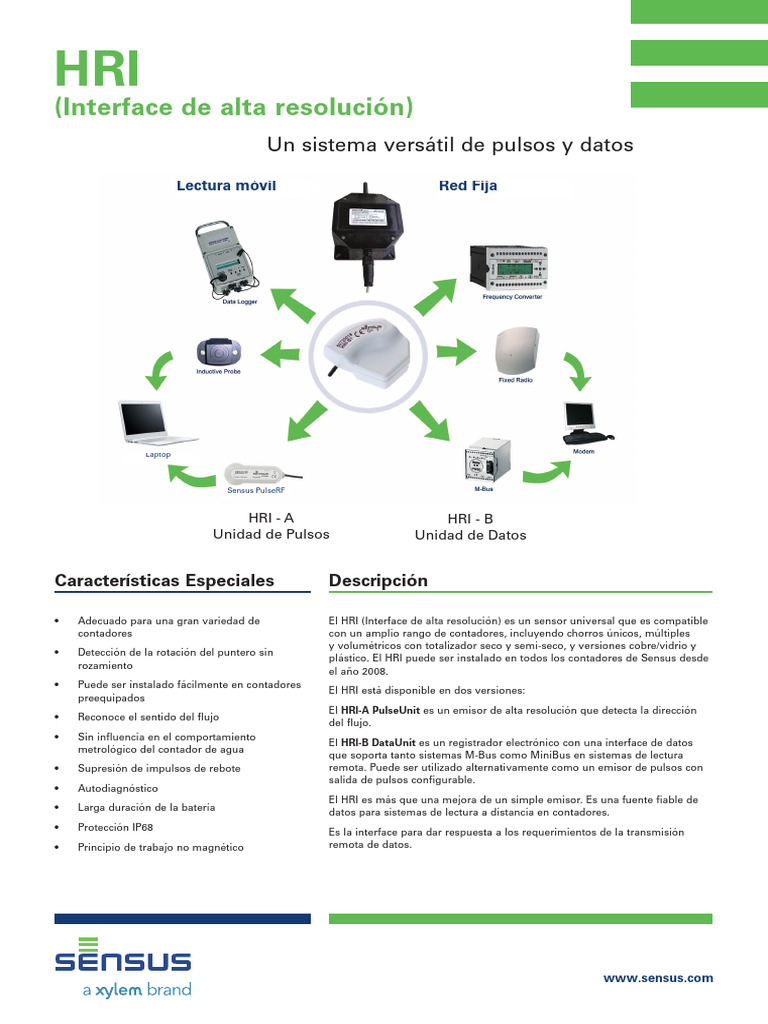 ES - HRI Micro Data Sheet | PDF