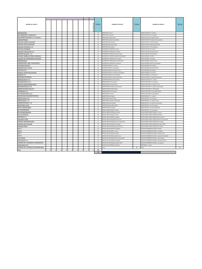 Material Blanco y Equipos Diarios | PDF | Riñón | Nefrología