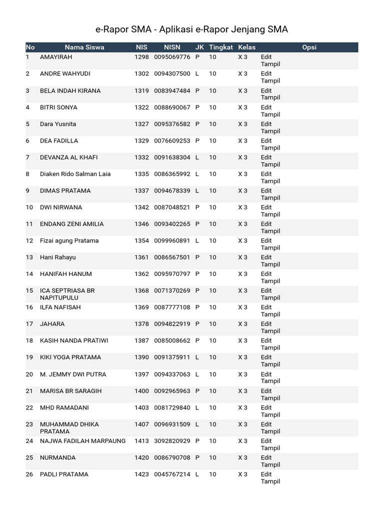 E-Rapor SMA - Aplikasi E-Rapor Jenjang SMA | PDF