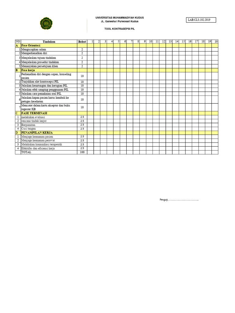 Ceklist KB Pil | PDF