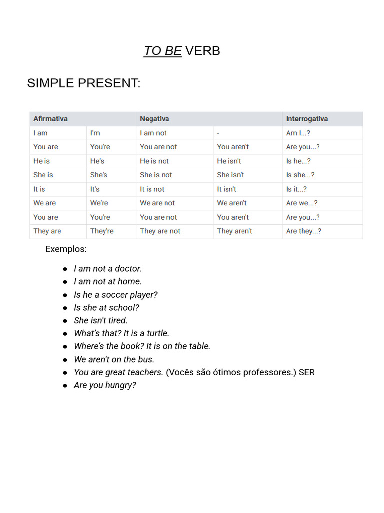 To Be, To Do, Present Perfect | PDF | Language Families | Syntax
