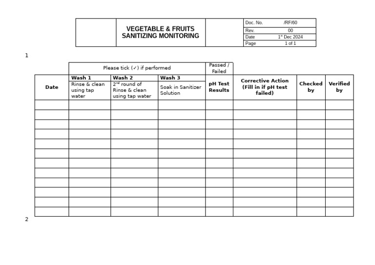 Vegetable & Fruit Sanitizing Checklist | PDF