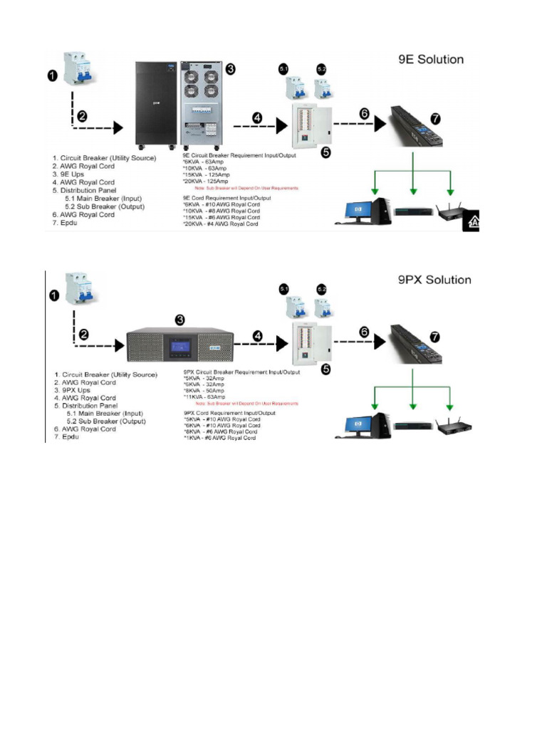 9E & 9PX Electrical Diagram | PDF