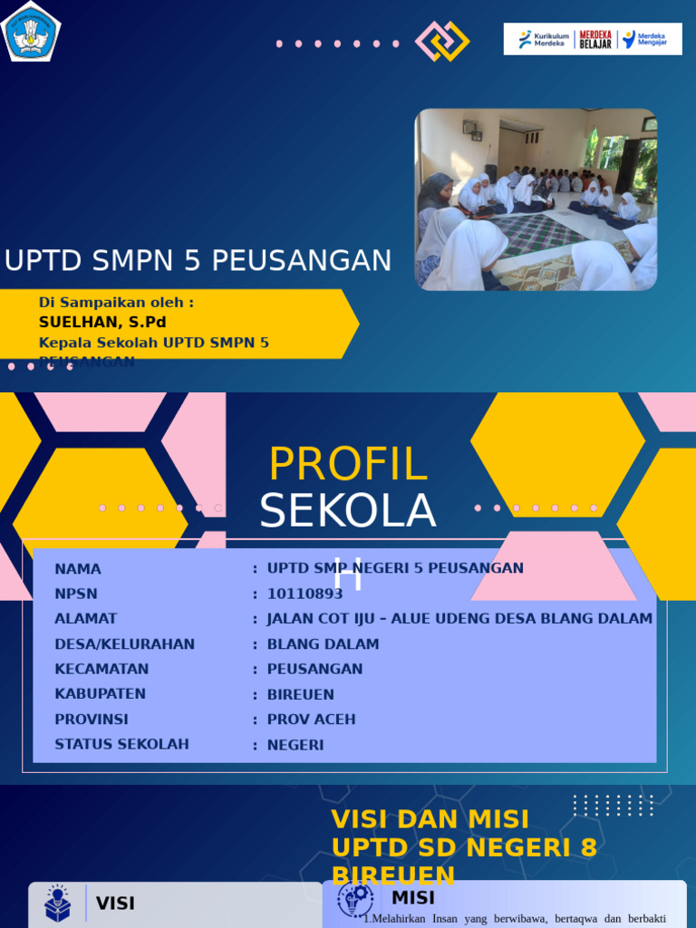 Contoh Slide Presentasi | PDF