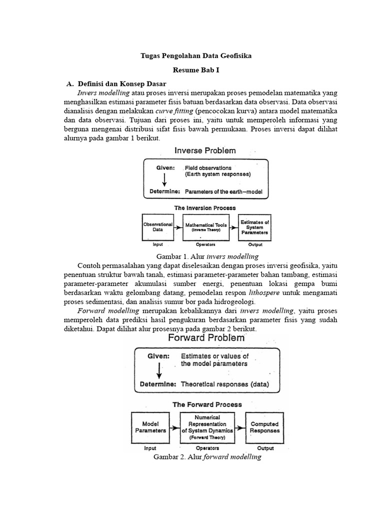 Proses Inversi dalam Geofisika | PDF