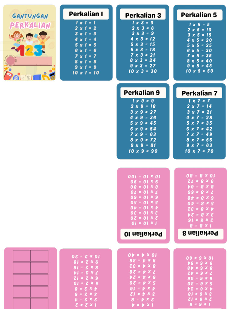 Gantungan Perkalian | PDF