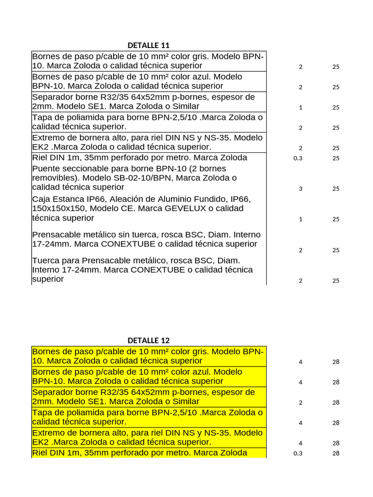 Cajas de Paso | PDF | Rieles | Materiales