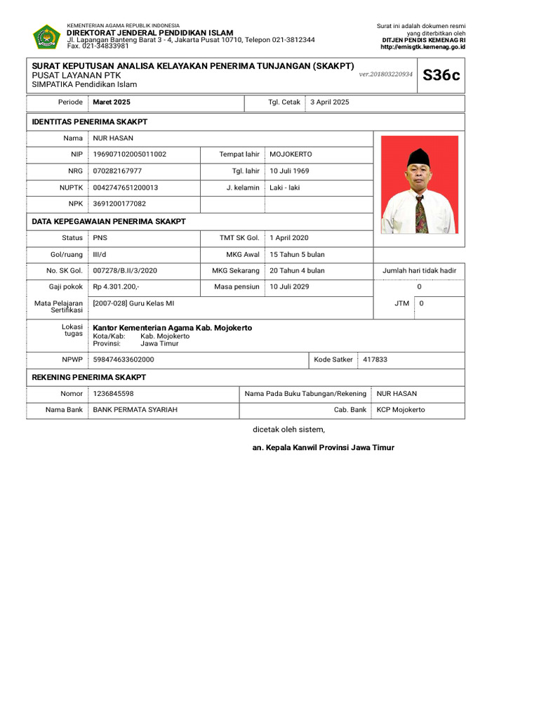SKAKPT Maret 25 | PDF
