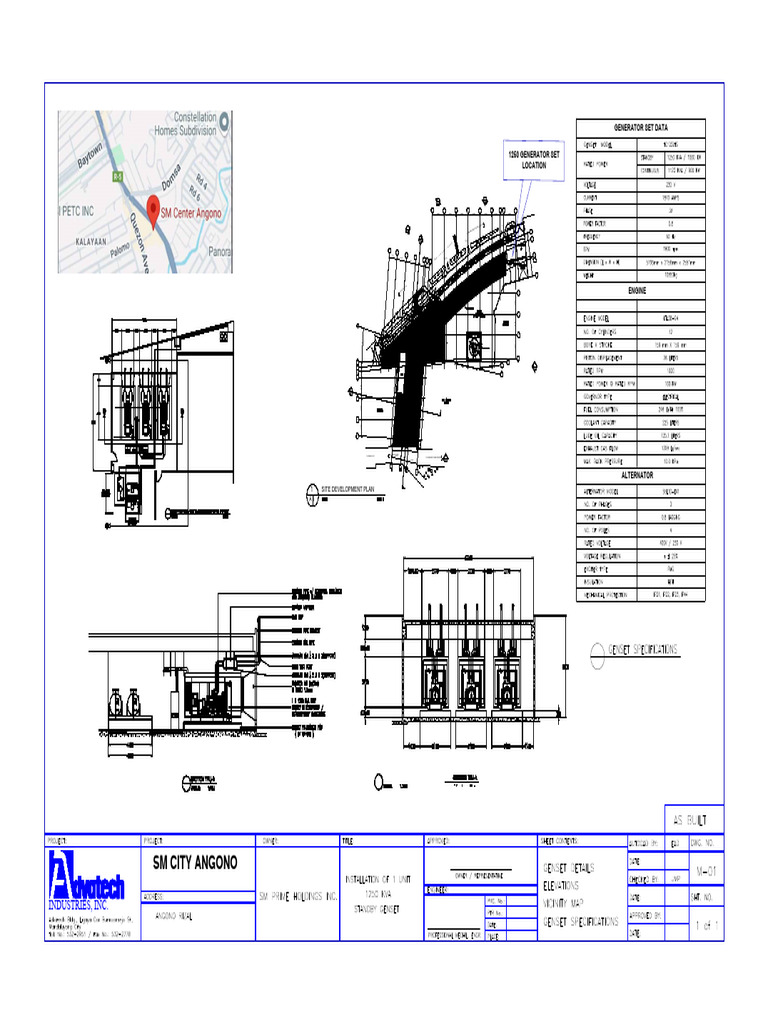 SM Angono Permits Block-Model | PDF
