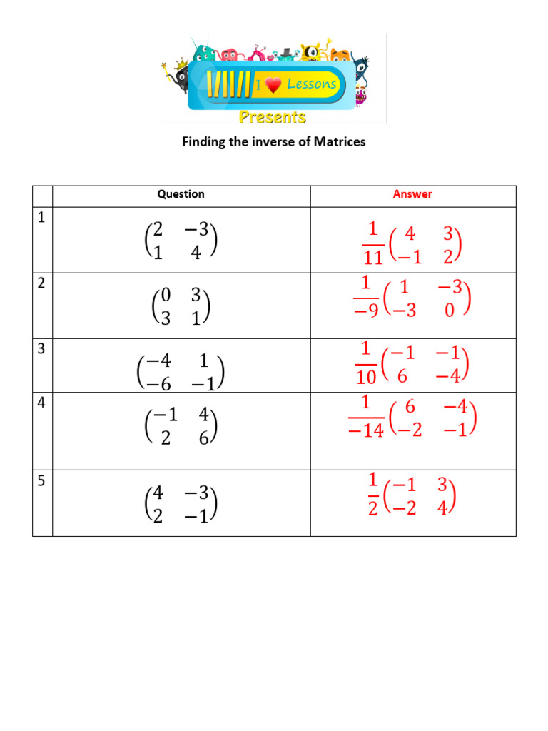 Inverse Matrix Practice Problems | PDF