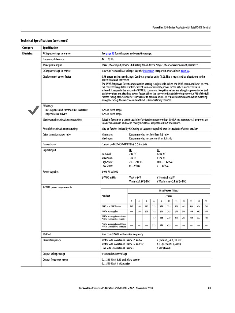 PF755T Efficiency | PDF