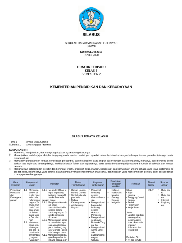 - Silabus Kelas 3 Tema 8 (9 Kolom) | PDF