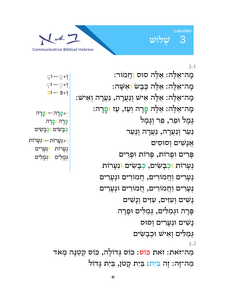 03 Leccion 3 Aleph With Beth Espanol | PDF | Sustantivo | Fonética