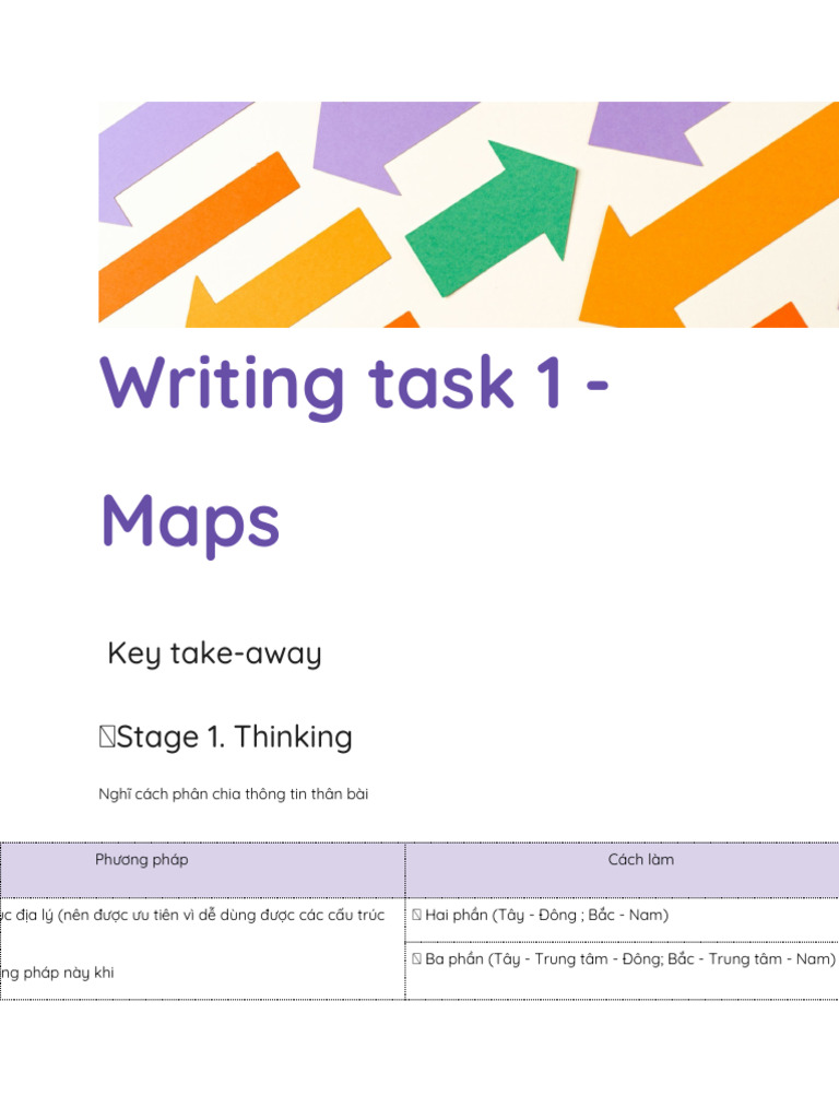 [For students]- Session 3 - Writing task 1 - Maps - IELTS Hiking | PDF