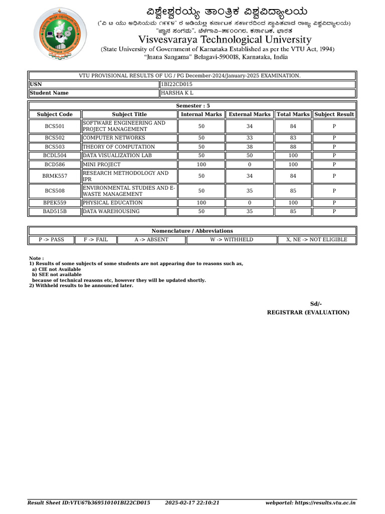 VTU UG/PG December 2024 Results | PDF | Methodology | Computing