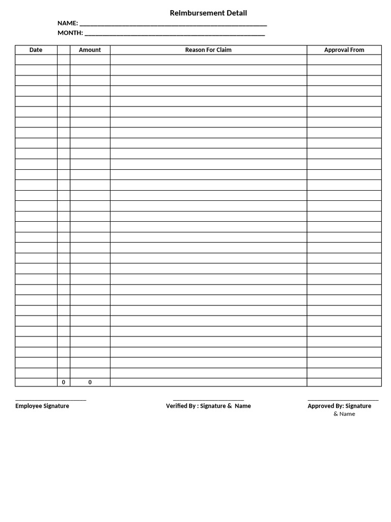 Travelling Exp Format General | PDF