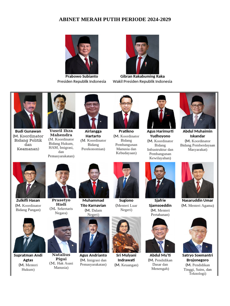 KABINET MERAH PUTIH PERIODE 2024-2029 | PDF
