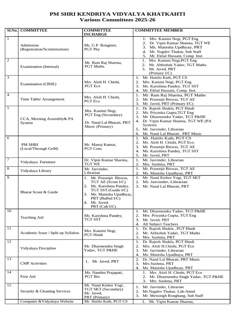 School Committees 2025-26 List | PDF