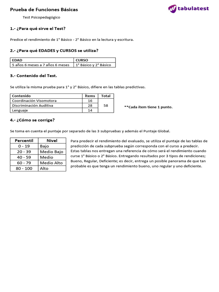 Prueba de Funciones Basicas 64088b1a1bd2e58d5a683c53 | PDF