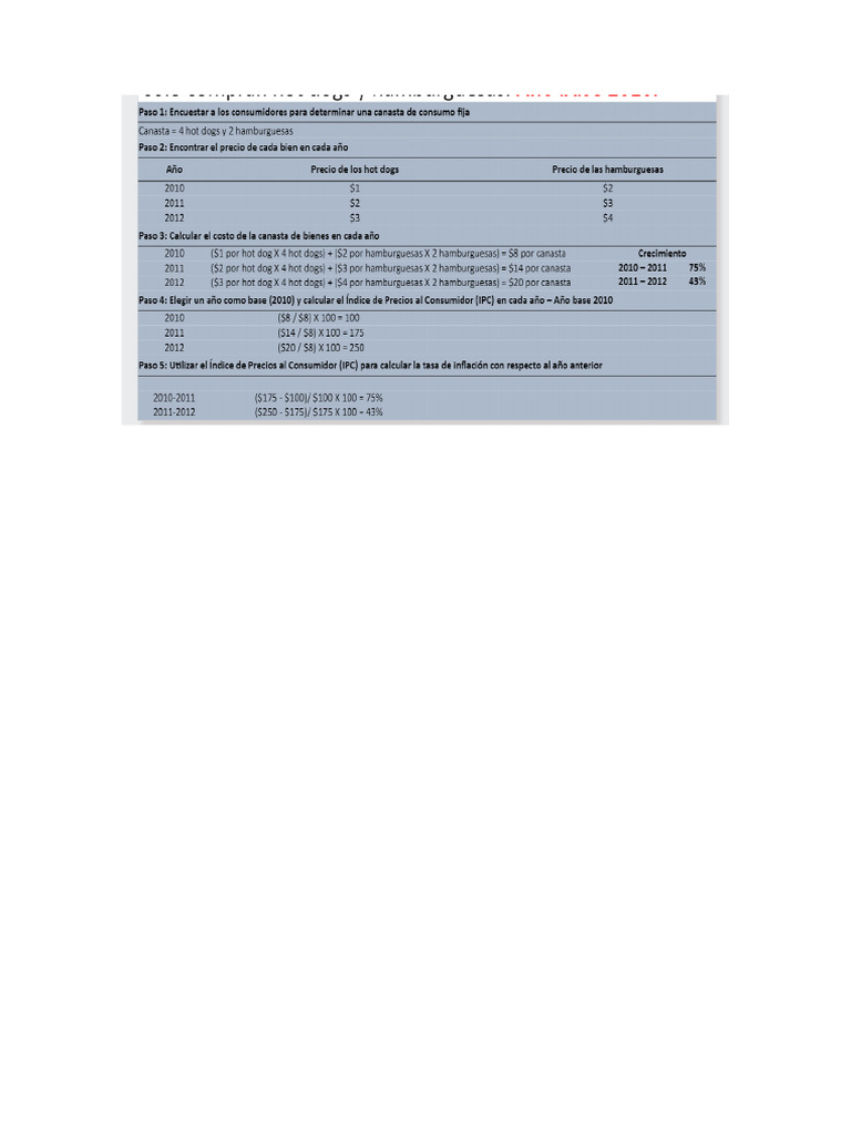 Ejercicio de Pbi | PDF